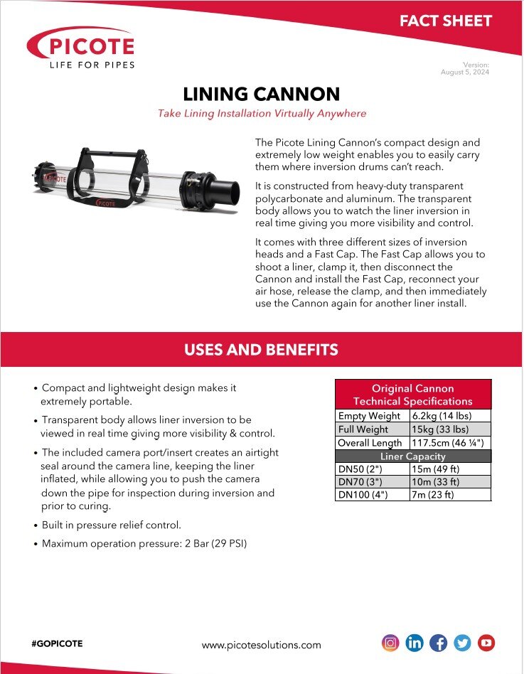 Picote Lining Cannons