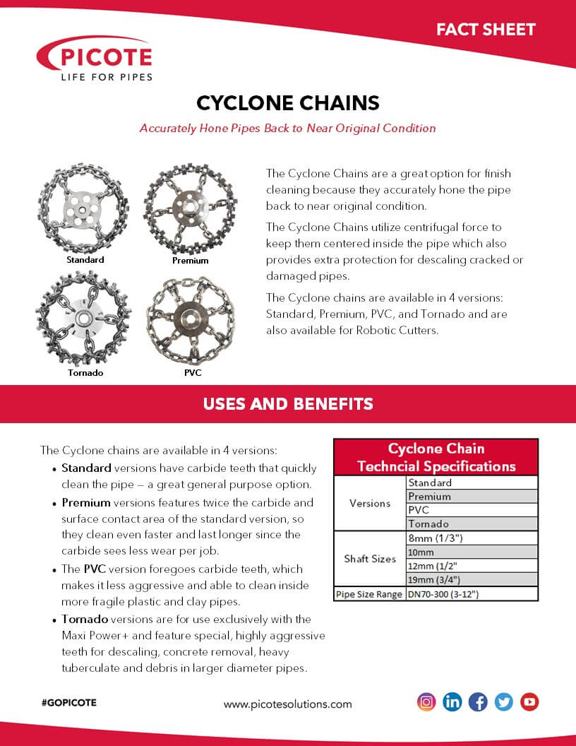 Cyclone Chains