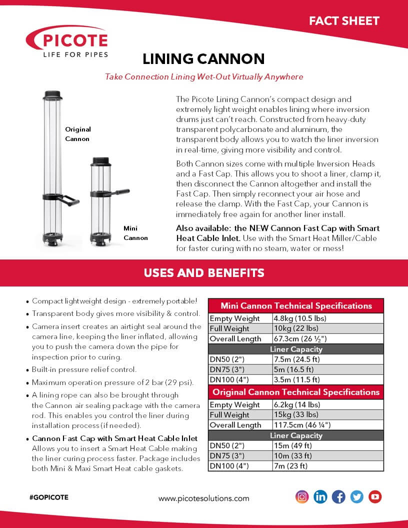Picote Lining Cannons
