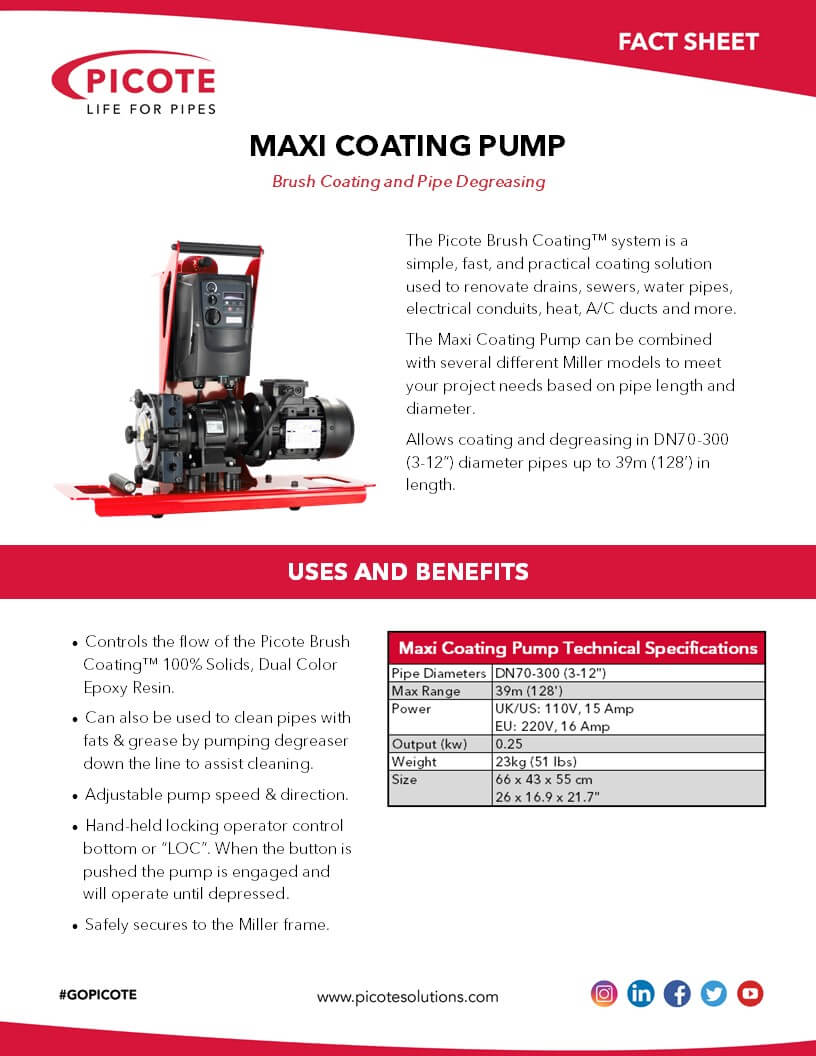 Picote Brush Coating™ System