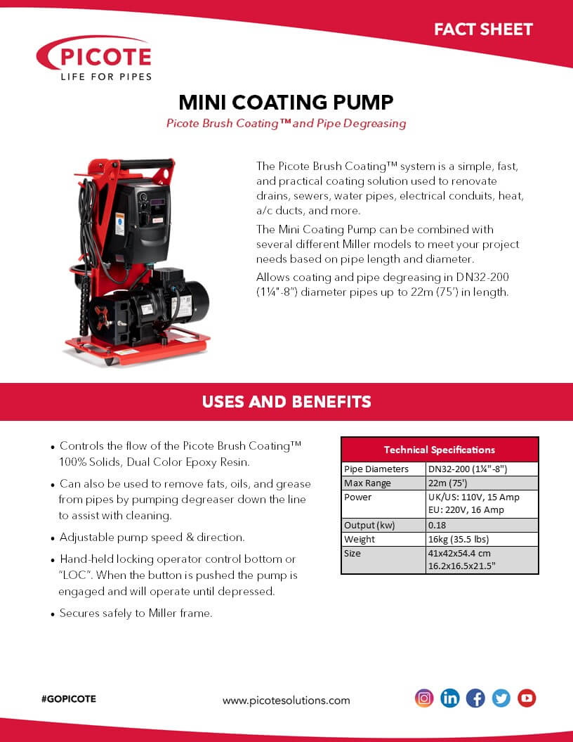 Mini Coating Pump