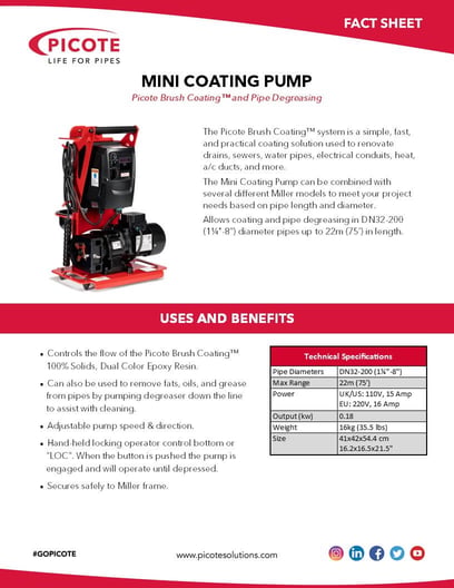Mini Coating Pump