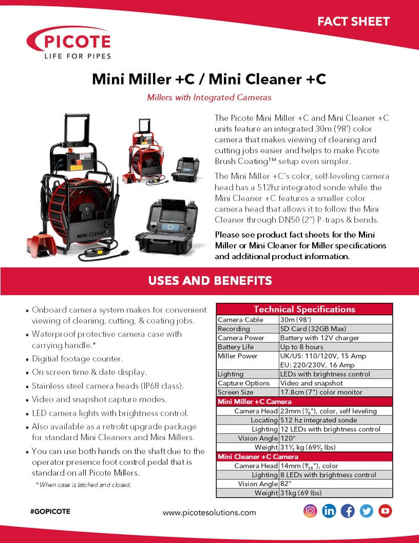 Millers +CCTV Camera