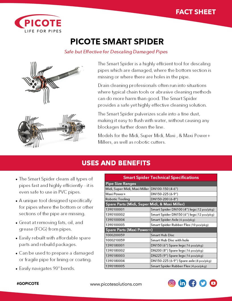 Smart Spider