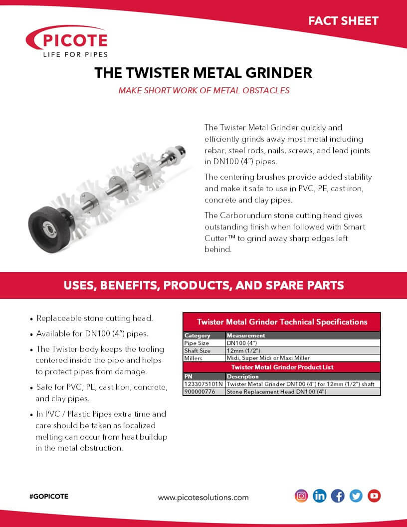 Twister Metal Grinder