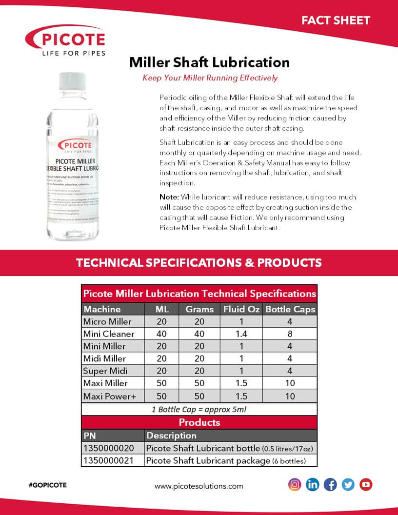 Miller Shaft Lubrication